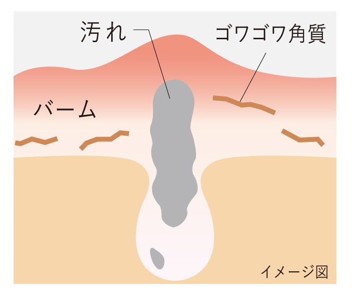 【ラフラ】バームオレンジ 200g – RAFRA